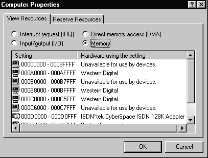CyberSpace Card Installation Manual