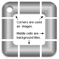 Image Dicer - Make segmented HTML template borders